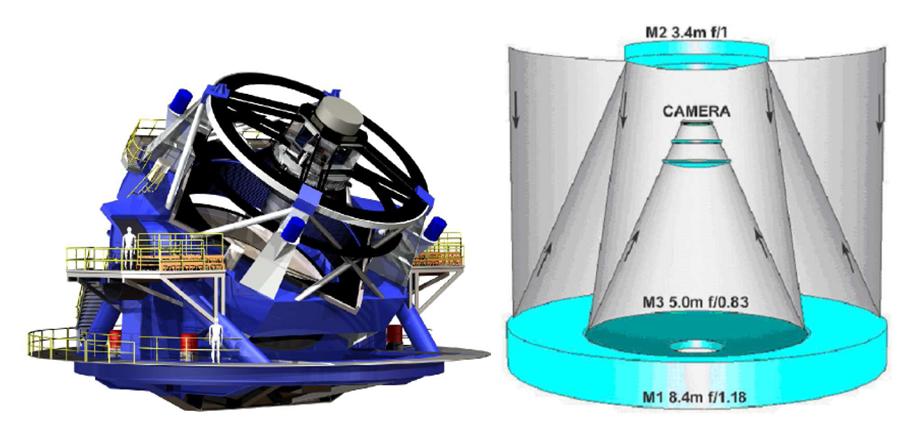 Site web du Laboratoire des Matériaux Avancés